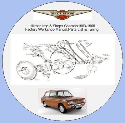 Hillman Imp Parts for sale in UK | View 30 bargains