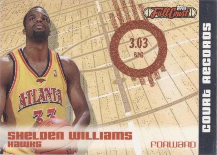 2006-07 Topps Full Court - Court Records #CR14 Shelden Williams /1499 ...