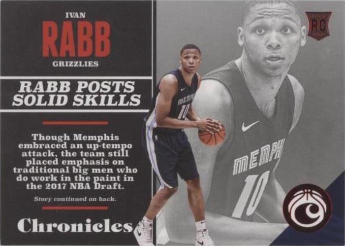 2017-18 Panini Chronicles - Rookies Red #125 Ivan Rabb /299 (RC) for ...