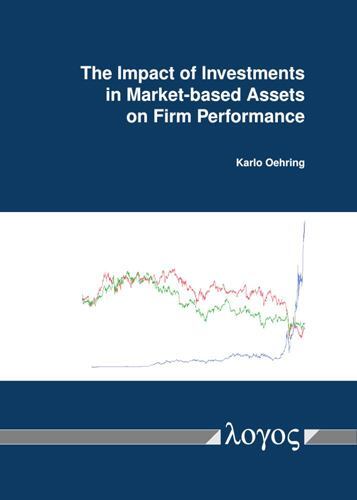 Impact of Investments in Market-Based Assets on Firm Performance by ...