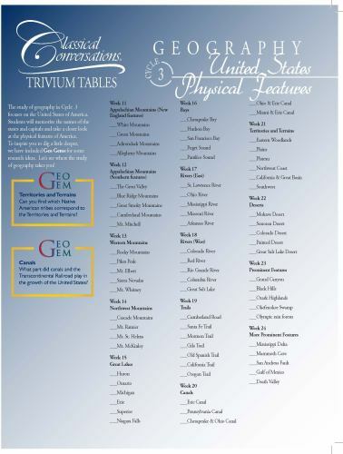 Trivium Tables : Cycle 3 Geography by Classical Conversations ...