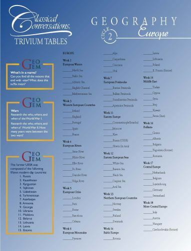 Trivium Tables : Cycle 2 Geography by Classical Conversations ...