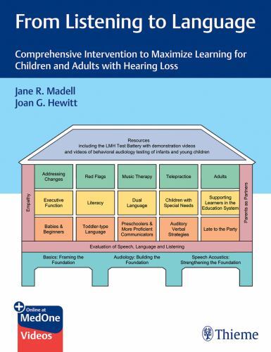 From Listening to Language : Comprehensive Intervention to Maximize ...