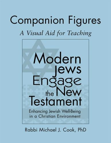 Modern Jews Engage the New Testament Companion Figures : A Visual Aid ...