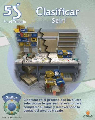 5S Sort Poster (Spanish) by Enna (2017, Poster) for sale online | eBay