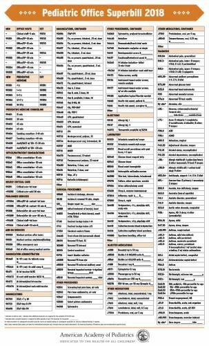 Pediatric Office Superbill 2018 by American Academy of Pediatrics ...