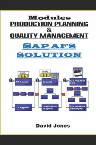 The Sap Afs Solution Ser.: Modules Production Planning and Quality ...