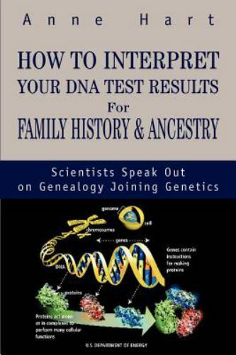 How to Interpret Your DNA Test Results for Family History and Ancestry ...