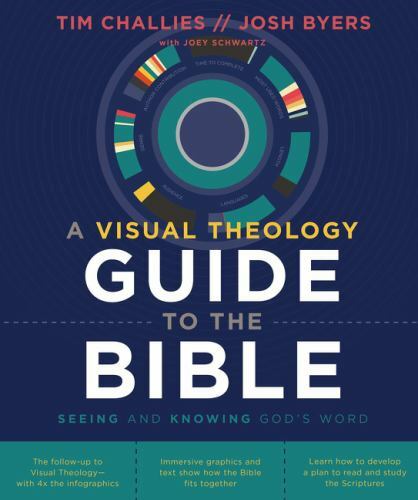 Visual Theology Guide to the Bible : Seeing and Knowing God's Word by ...