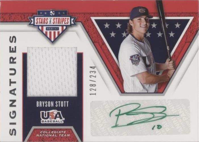 2019 Panini USA Baseball Stars & Stripes - Signatures #S-BY Bryson ...