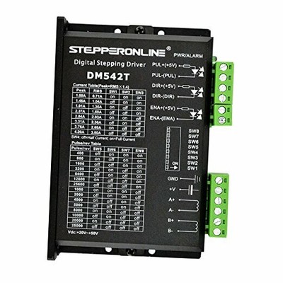 Stepper Controls & Drives - Step Motor Driver