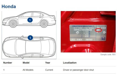 B96p Touch Up Paint For Honda Blue Civic Accord Cr V Odyssey Legend ...