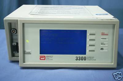 Patient Monitors - Cardiac Output