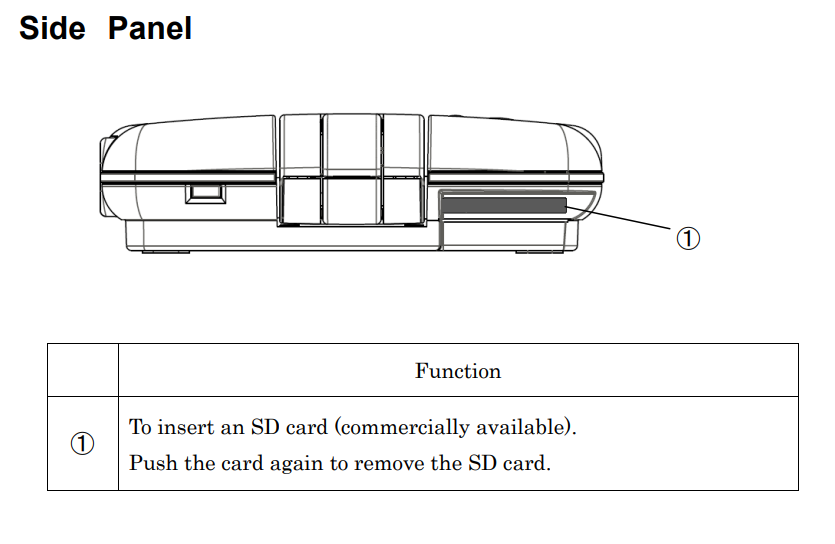 Elmo MO-1 Portable Visual Presenter USB/HDMI Digital Document Camera ...