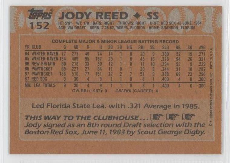 1988 Topps - Jody Reed #152 Blank Front (RC) for sale online | eBay
