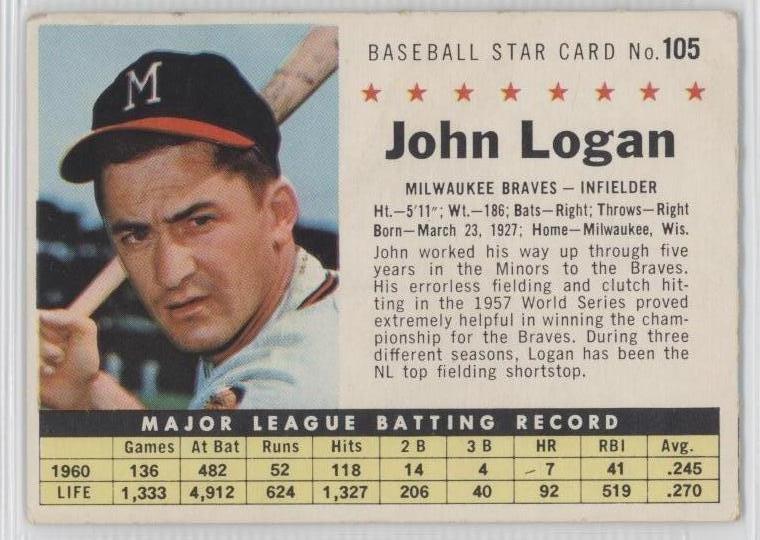1961 Post - Johnny Logan #105 Perforated for sale online | eBay