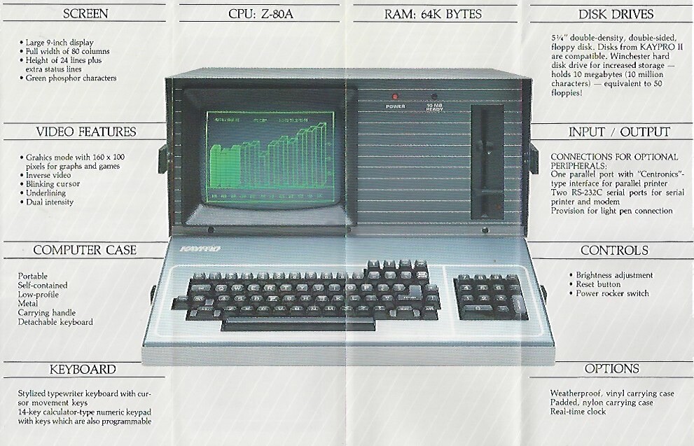 Купить Руководство Kaypro Early 1980 s Vintage Brochure for the Kapro ...