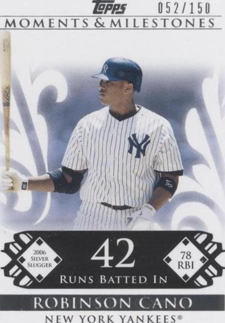 2008 Topps Moments & Milestones - 2006 Silver Slugger - 78 RBIs #70-42 ...