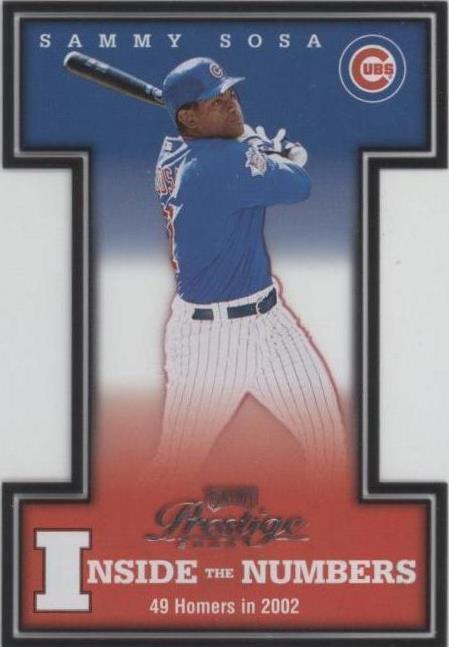 2003 Playoff Prestige - Inside the Numbers Sammy Sosa #IN-6 /2002 for ...