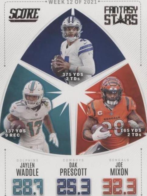 2022 Score - Fantasy Stars Dak Prescott, Jaylen Waddle, Joe Mixon #FS12 ...