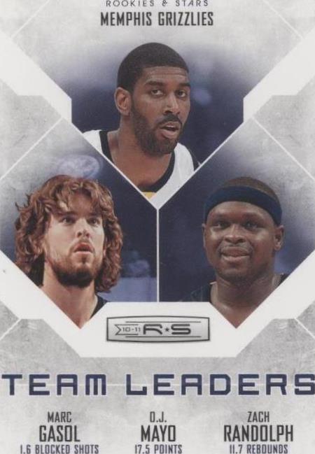 2010-11 Panini Rookies & Stars - Team Leaders Zach Randolph, Marc Gasol ...