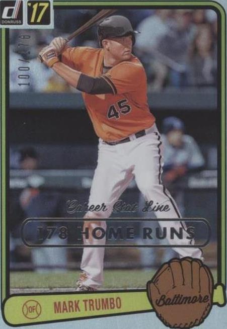 2017 Panini Donruss - Retro 1983 Mark Trumbo #RV-3 Stat Line Career ...