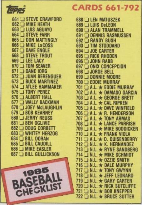 1985 Topps - Checklist Cards 661-792 #784 for sale online | eBay