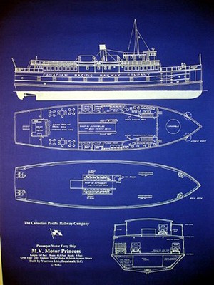 Blueprints - Boat Plans