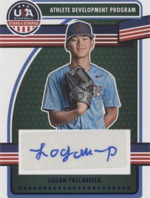 2023 Panini USA Baseball Stars & Stripes - USA Athlete Development ...