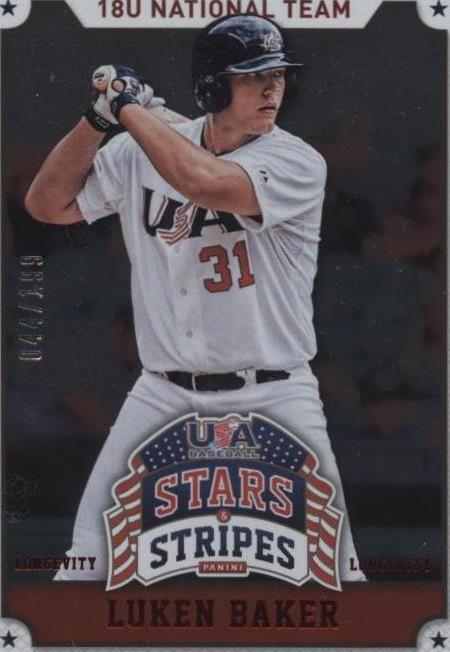 2015 Panini Stars and Stripes - Longevity Parallel Ruby #69 Luken Baker ...