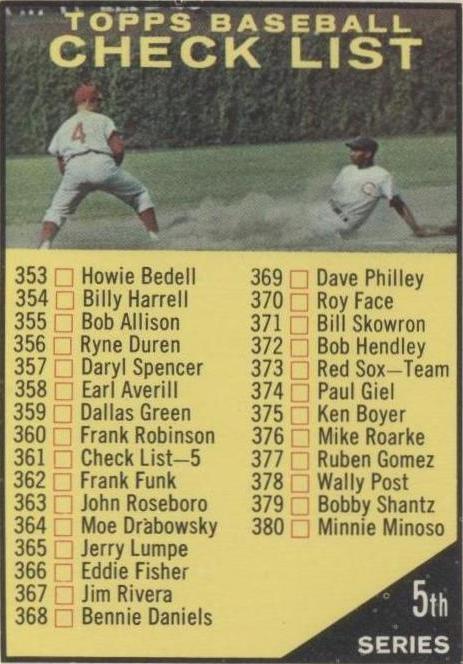 1961 Topps - Checklist 5th Series #361 "Topps Baseball" in Black Font ...
