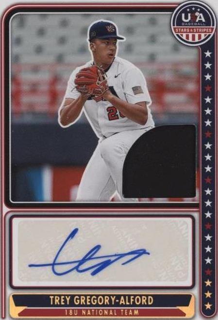 2024 Panini Stars and Stripes - 18u National Team Signatures Materials ...