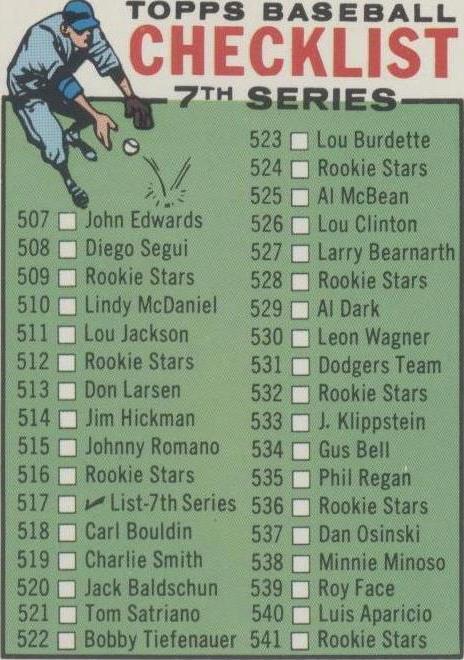 1964 Topps - Checklist 7th Series #517 542-587 on Back for sale online ...