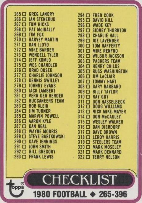 1980 Topps - Checklist #391 for sale online | eBay