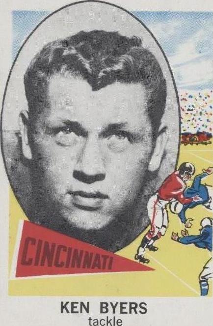 1961 Nu-Cards Football Stars - #113 Ken Byers (RC) for sale online | eBay