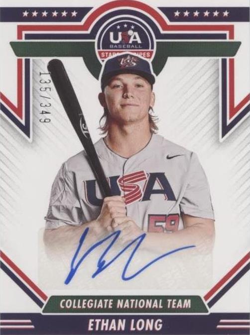 2022 Panini USA Baseball Stars & Stripes - Collegiate National Team ...