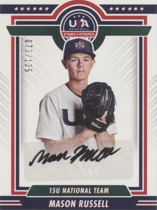 2022 Panini USA Baseball Stars & Stripes - 15U National Team Signatures ...