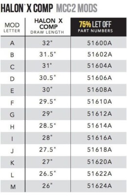 Mathews Halon X for sale | Only 3 left at -65%