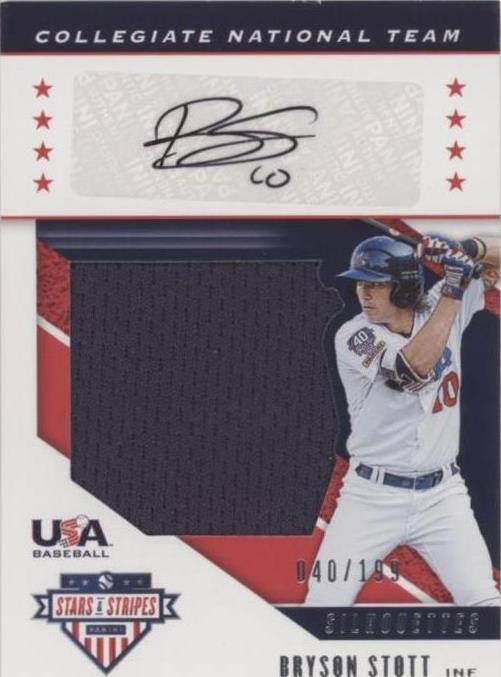 2019 Panini USA Baseball Stars & Stripes - Silhouettes Signatures ...