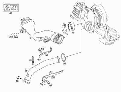 NEW Genuine Mercedes-Benz OM642 Engine Green Turbo Seal O-Ring ...