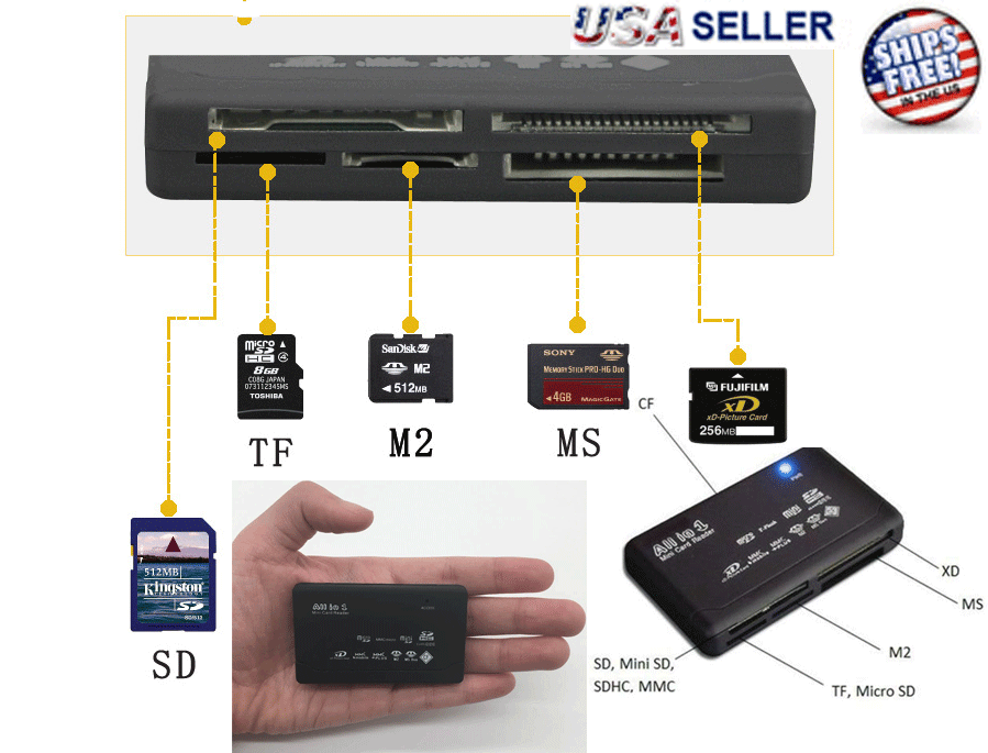 ️ USB картридер для ноутбука и ПК Memory Card Reader Mini 26-IN-1 USB 2 ...