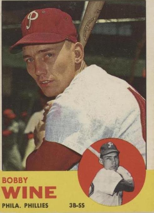 1963 Topps - #71 Bobby Wine (RC) for sale online | eBay