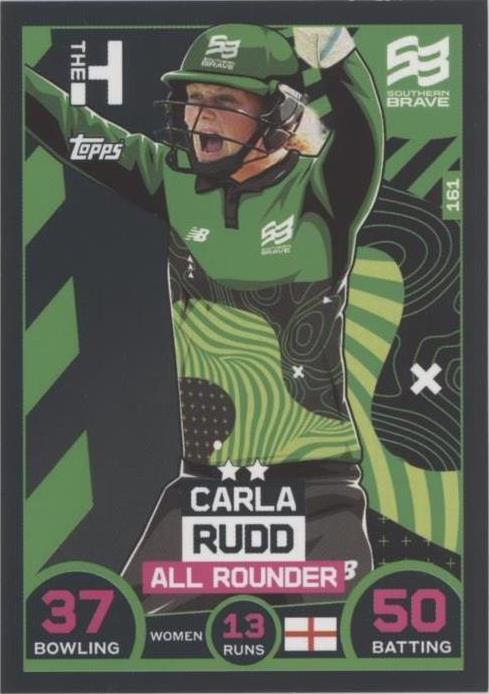 2021 Topps Cricket Attax The Hundred - #161 Carla Rudd for sale online ...