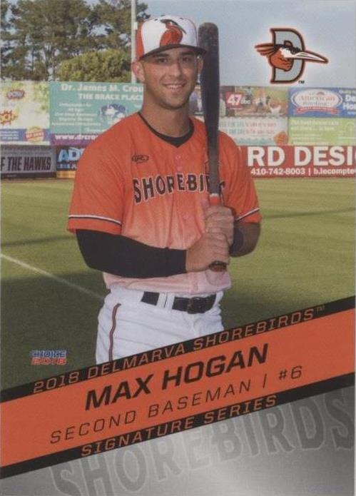 2018 Choice Delmarva Shorebirds - #15 Max Hogan (RC) for sale online | eBay