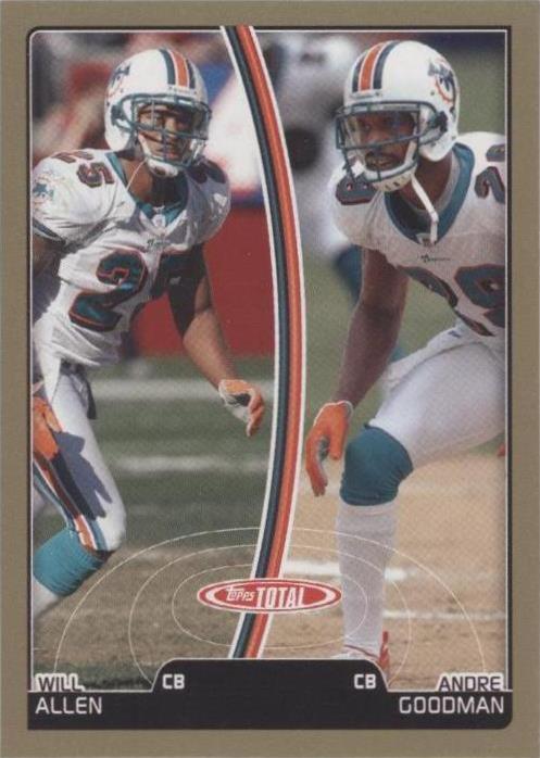 2007 Topps Total - Gold #408 Will Allen, Andre' Goodman for sale online ...