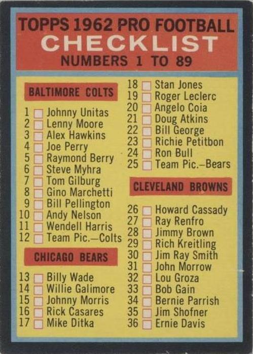 1962 Topps - Checklist #76 for sale online | eBay