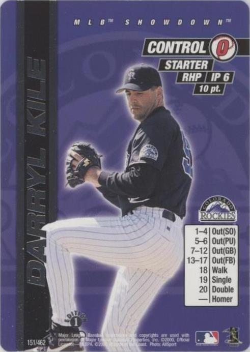 2000 MLB Showdown - Darryl Kile #151 1st Edition for sale online | eBay