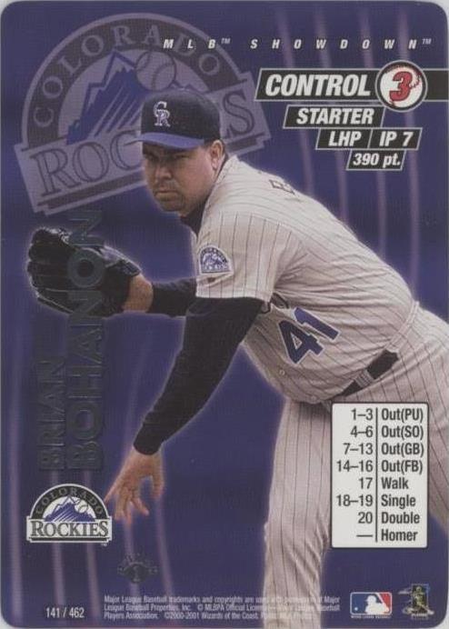 2001 MLB Showdown - Edition 1 #141 Brian Bohanon for sale online | eBay