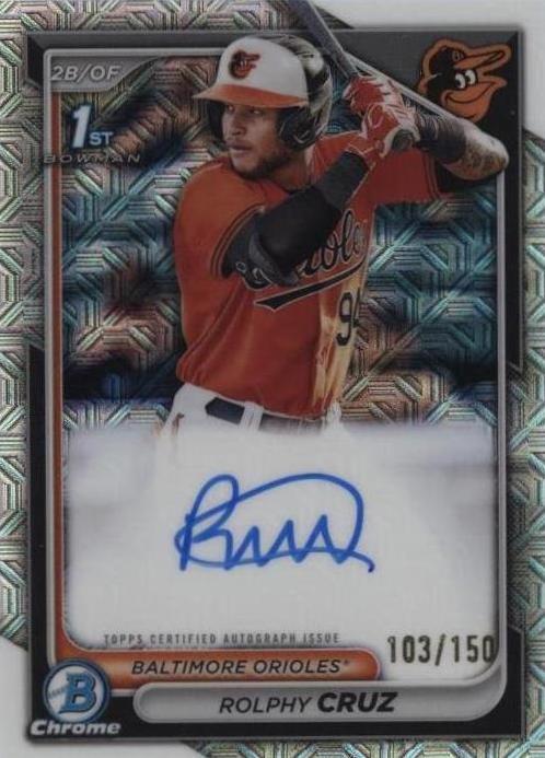 2024 Bowman - Chrome Prospect Autographs Rolphy Cruz #CPA-RC Hta Choice ...