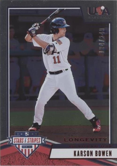 2019 Panini USA Baseball Stars & Stripes Longevity - Karson Bowen #55 ...